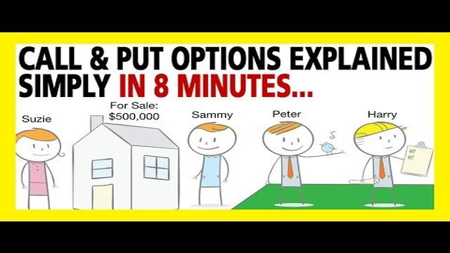 Understanding the Distinction between Call and Put FX Options