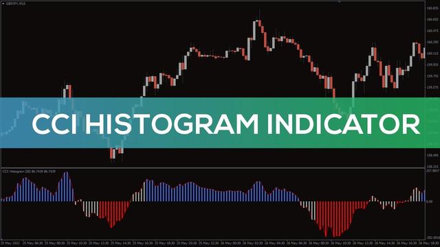 Discover the Top Histogram Indicator for MT4 – Find the Best One Here