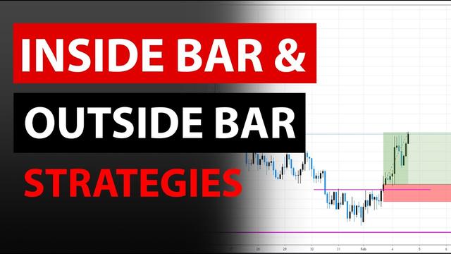 Understanding Outside Bars: A Comprehensive Guide to Trading