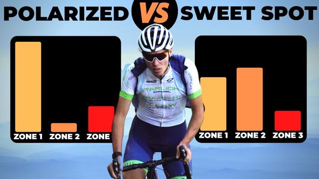 Memahami Teori Sweet Spot: Apa yang Perlu Anda Ketahui