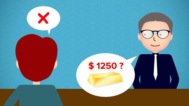 Understanding Binary Options in Business: A Comprehensive Guide Understanding Binary Options in Business: A Comprehensive Guide