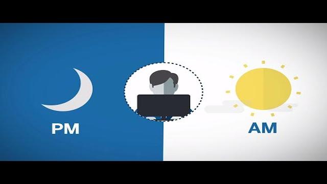 Quando as opções expiram? AM ou PM? Descubra a resposta aqui