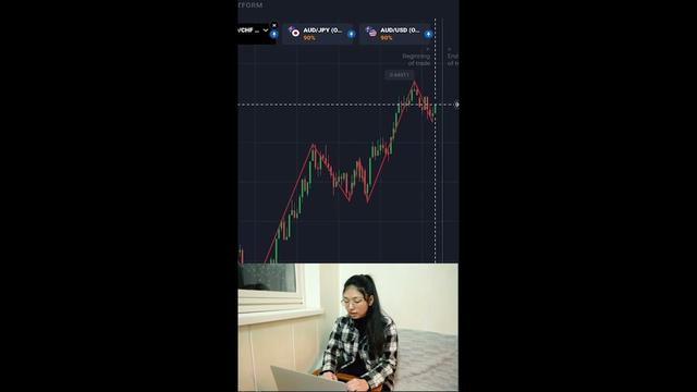 Easy Steps to Trade Gold in Binary Options | Expert Guide