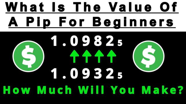 Understanding the Value of 1 Pip in MT4: A Comprehensive Guide