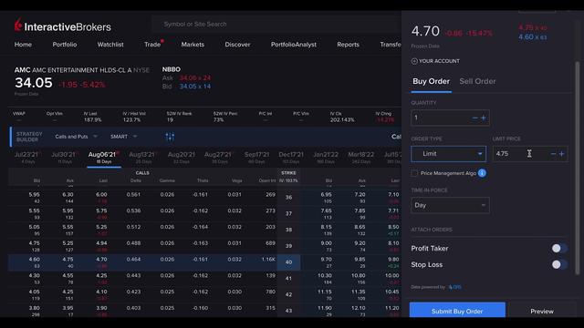 ¿Es IBKR una buena opción para operar con opciones?