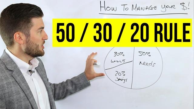 Understanding the 50 80 Rule: A Guide to Achieving Efficiency and ...
