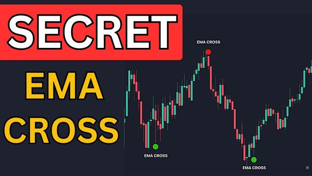 The Ultimate Guide to Finding the Best EMA Crossover Strategy