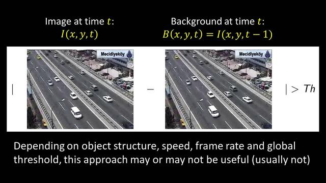 Top Background Subtraction Algorithms Which One Is The Best