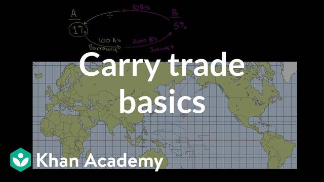 Find Out the Formula for Carry Trade and How it Works - Expert Insights