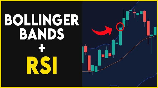 Choosing the Right Time Frame for Bollinger Bands: A Complete Guide