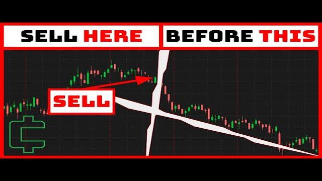 Effective Strategies for Scanning Rising Moving Average Stocks