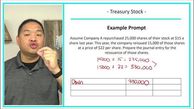 Recording Treasury Stock Reissuance: Step-by-Step Guide