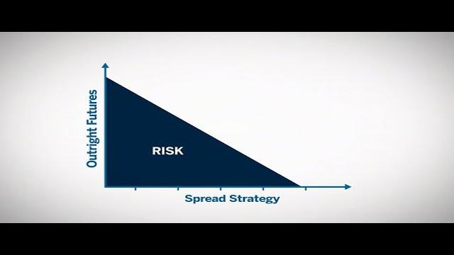 Understanding CME in Derivatives: A Comprehensive Guide
