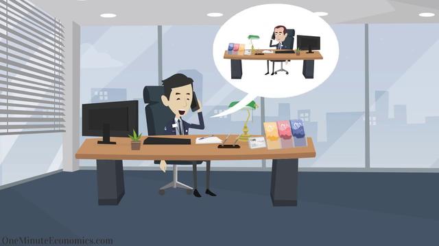 Are all FX options OTC? Learn more about the over-the-counter nature of ...