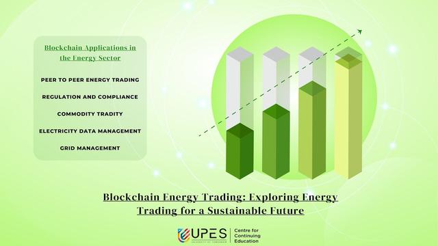 Exploring the Role of Blockchain in Energy Trading: A Game-Changer for ...