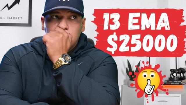 Understanding the 13 48 EMA Crossover: A Powerful Trading Indicator Explained