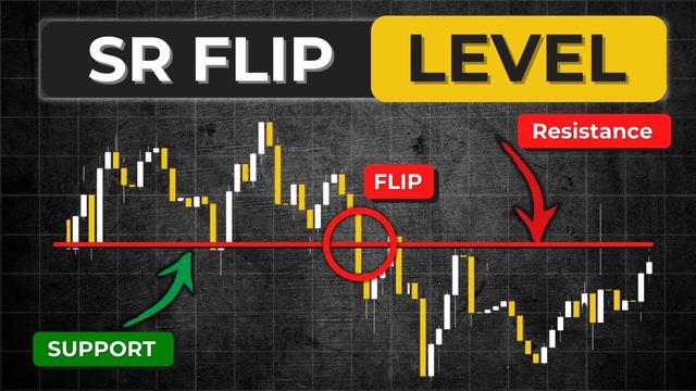 Understanding the SR Flip Price Action: A Comprehensive Guide