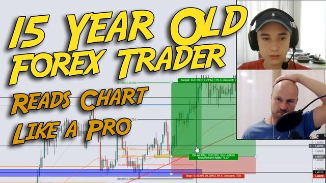 How Many Forex Traders Are There in Australia? | Insights and Statistics