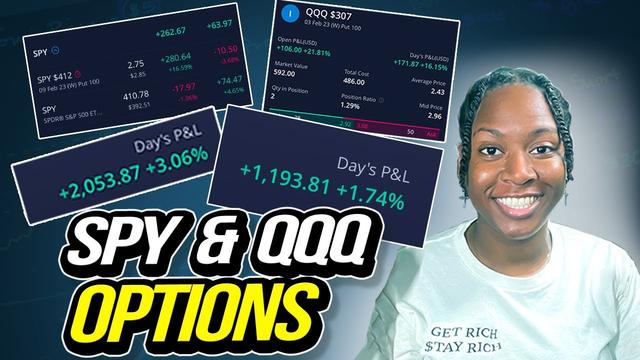 Understanding SP 100 Options: A Comprehensive Guide