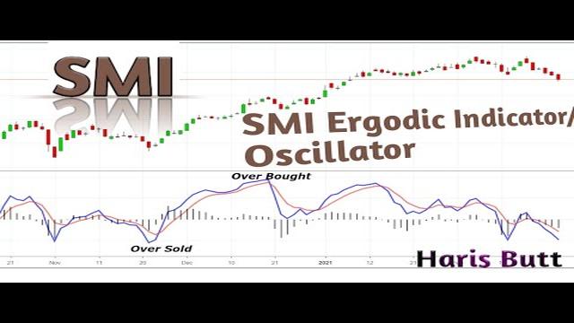 Discover the Formula for SMI Ergodic Indicator and Boost Your Trading ...
