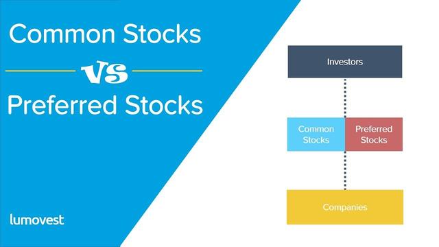 ISO vs Common Stock: Understanding the Key Differences