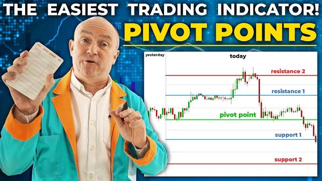 Is Pivot Point a Reliable Indicator? Exploring Its Effectiveness in ...