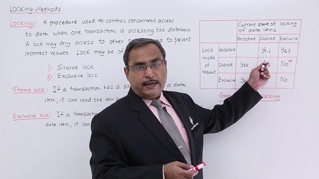 Understanding Trade Lock: Definition, Effects, and Solutions