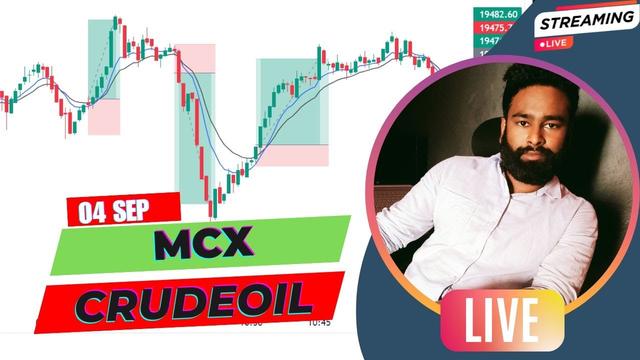 ¿Está abierto hoy el mercado MCX? Descubra aquí el horario y el ...