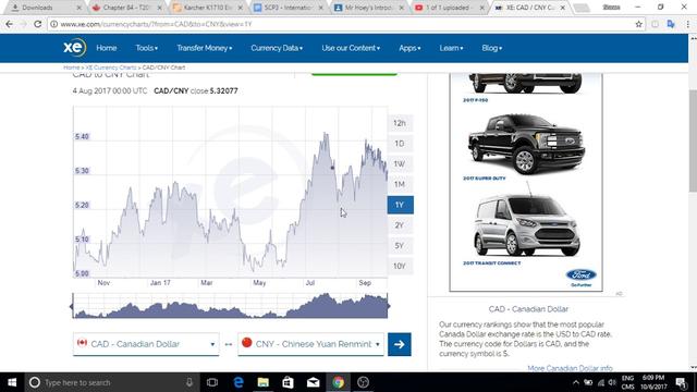 ¿Quién es el CEO de XE com? | Últimas actualizaciones del CEO de XE com