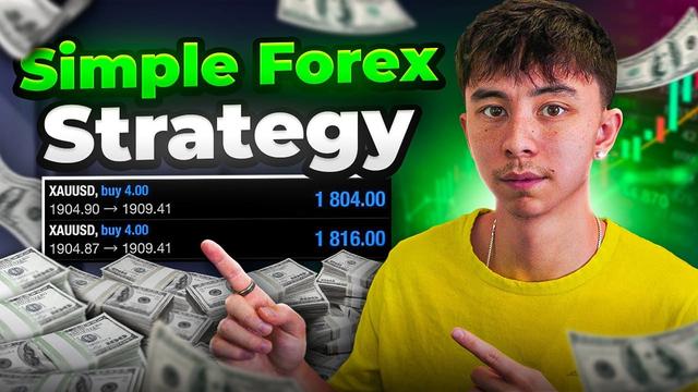 The Simplest Trading Strategy: A Beginner's Guide