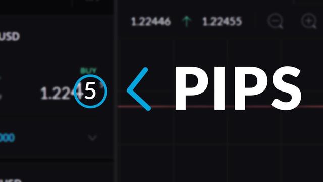 Understanding PTS in Trading: A Comprehensive Guide