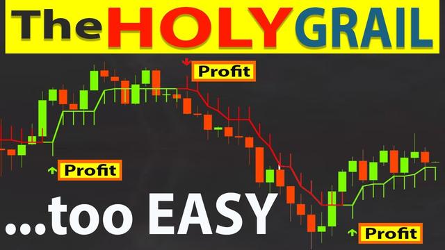 Understanding the Holy Grail in Forex Trading: Exploring Strategies for ...