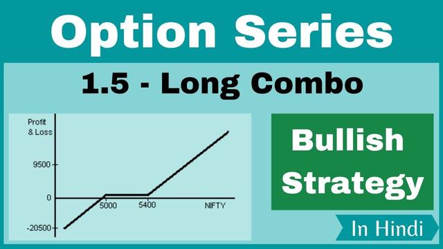 Understanding the Long Combo Option Strategy: A Comprehensive Guide