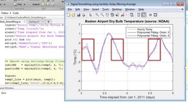 Understanding the Purpose and Functionality of the Smooth Function in ...