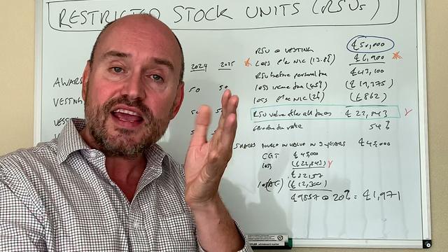 Everything you need to know about paying tax on vested shares in the UK