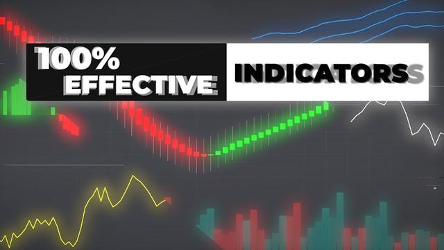 Discovering the Perfect Combination of Indicators for Trading