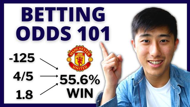 Understanding Financial Fixed Odds: A Beginner's Guide to Trading