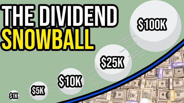 Understanding the Snowball Effect Income: How Compounding Can Transform ...