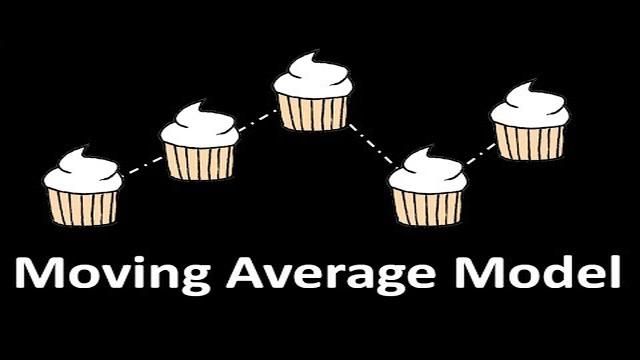 Understanding the Moving Average Model in ARIMA: A Comprehensive Guide Understanding the Moving Average Model in ARIMA: A Comprehensive Guide