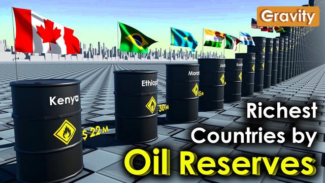 Which Country Has the Largest Reserves: Revealing the Richest Nation
