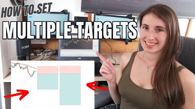 Exploring the Steps to Set Multiple Take Profits on MT4