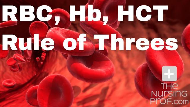 Understanding the Rule of 3 in Hematology: A Comprehensive Guide