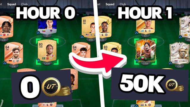 Where does EA make the most money? Exploring the Revenue Streams of ...