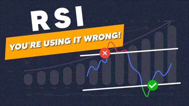 Understanding the 3 Period RSI: Explained in Simple Terms