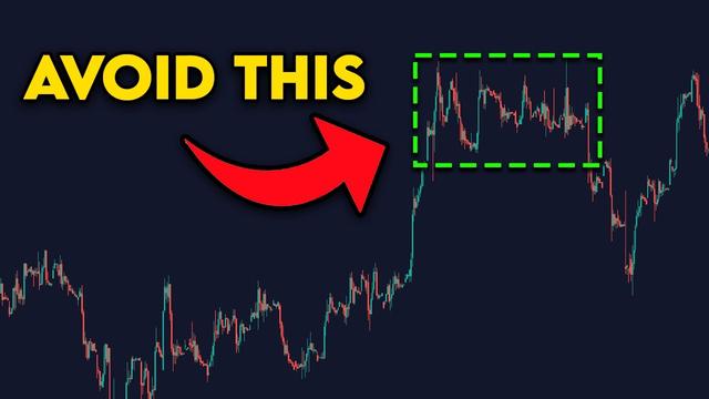 Understanding the Sideways Market Indicator in MT4: A Comprehensive Guide