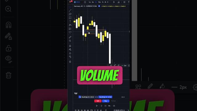 Memahami Pentingnya High Moving Average dalam Trading Memahami Pentingnya High Moving Average dalam Trading