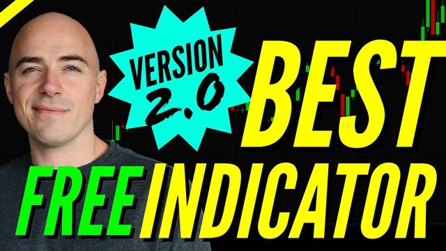 Understanding the TMA Moving Average Indicator and how to use it ...