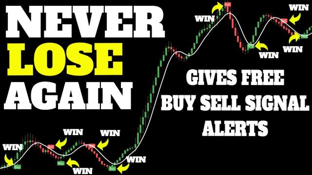 Los mejores indicadores con señales claras de compra y venta para ... Los mejores indicadores con señales claras de compra y venta para ...