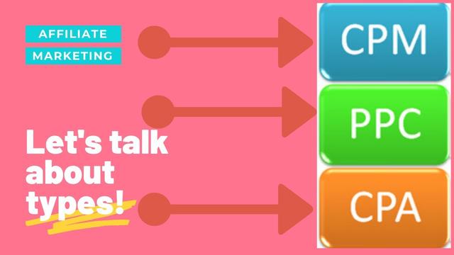 Understanding CPL in Affiliate Marketing: A Comprehensive Guide