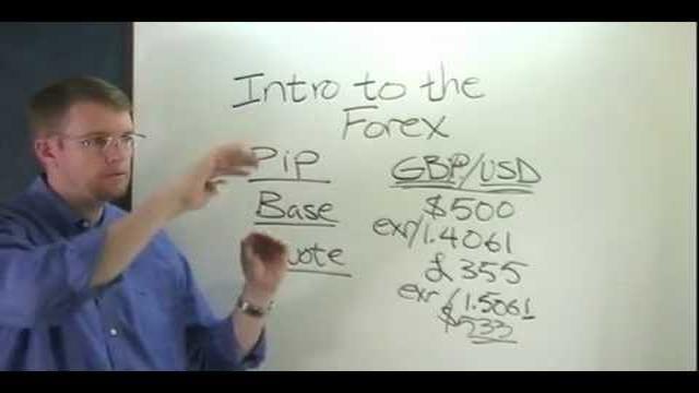 Understanding the risk associated with FX spot transactions